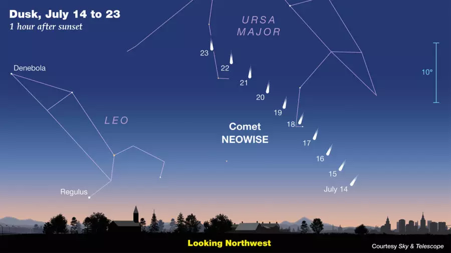 ¡Date prisa y fotografía el cometa C/2020 F3 Neowise antes de que se desvanezca! 160400_1