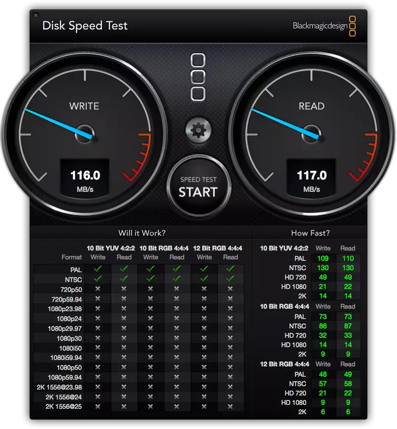 Portativ Hard Disk Yeniləmə: Biz Haradayıq, Nə Yeniliklər və Sizə Həqiqətən Ehtiyacınız Var 163926_2