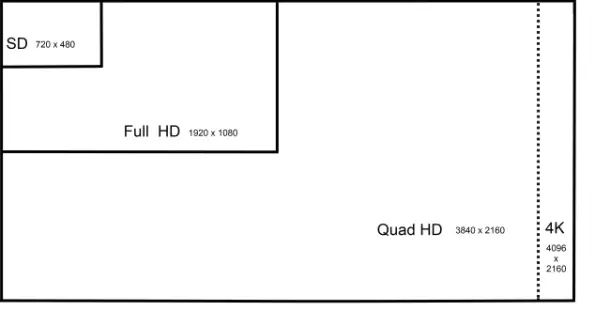 Fstoppers_Davidgeffin_daveffin_resolution_chart