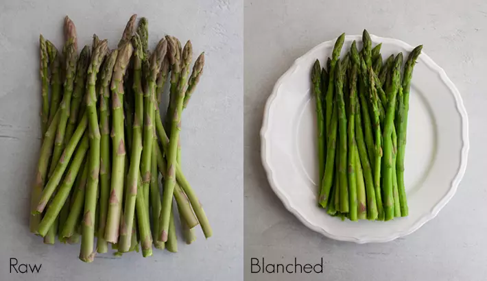 raw_vs_blanched