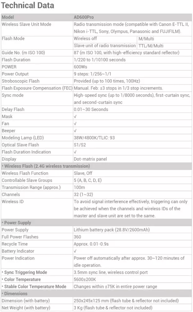 Godox Leaks the AD600 Pro: Profoto සහ Broncolor කලබල විය හැක [කටකතා] 173287_3