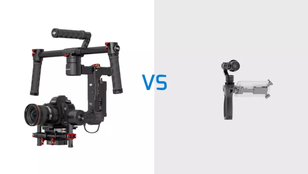 Adakah Pelanggan Menghormati Peralatan Kamera yang Lebih Besar?