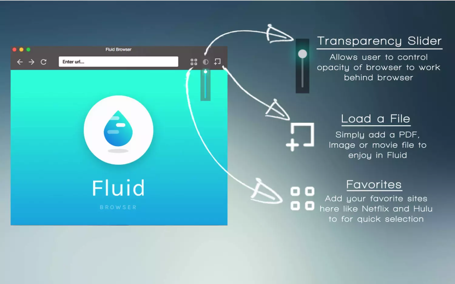 Tutorial multitasking e guarda più facile che mai con l'app Fluid 25522_1