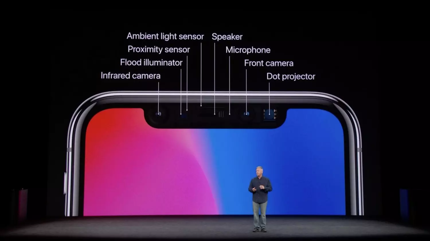 Apple prezanton iPhone 8, iPhone 8 Plus, iPhone X dhe më shumë 27356_1