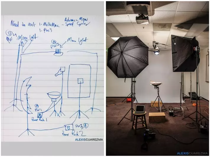 fstoppers-si-alexiscuarezma-aaronbrown-light-diagram