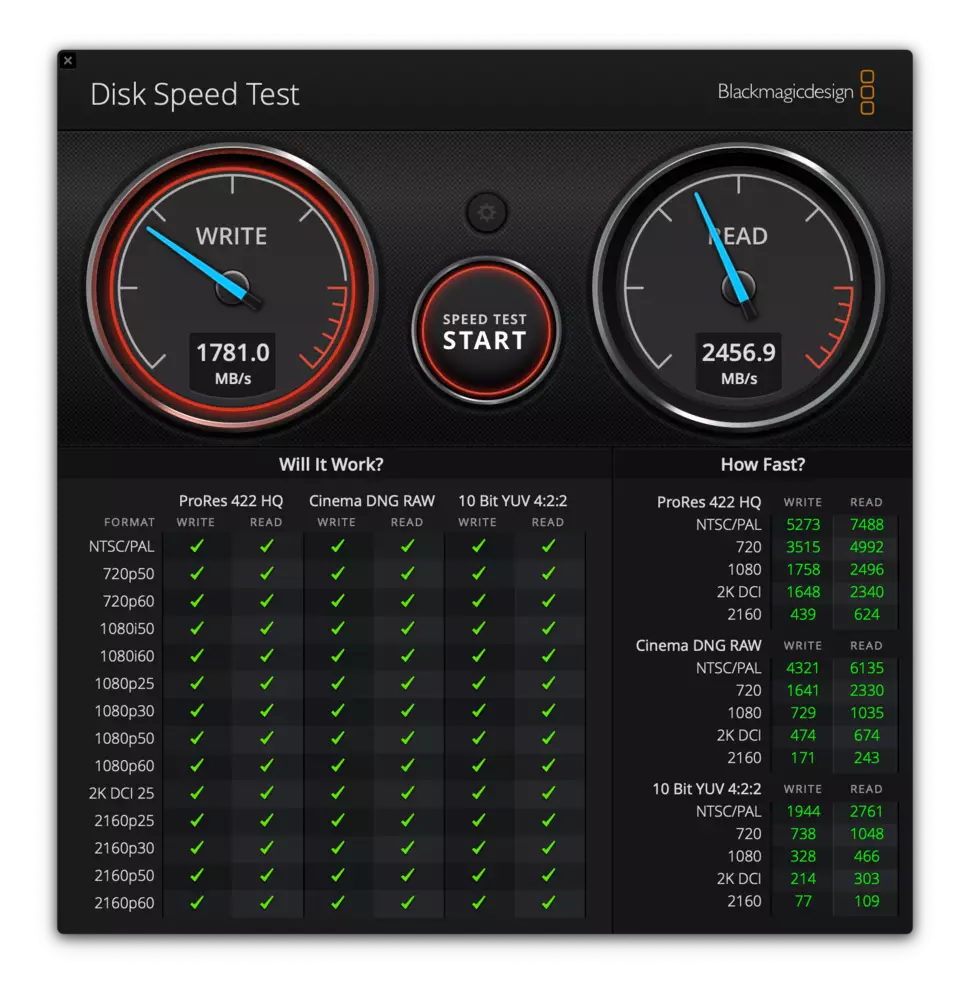 G-Technology's G-Drive Mobile Pro SSD Ke Portable Speed Demon 3173_2