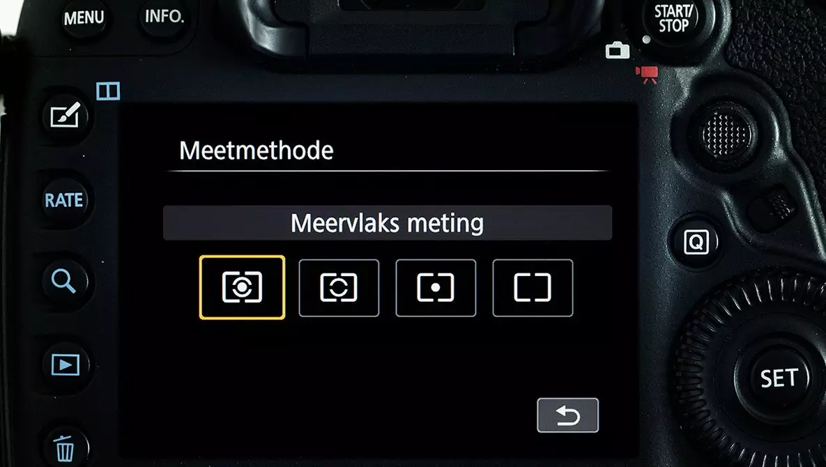 သင့်ကင်မရာ၏ မတူညီသော Metering Modes ကို သုံးသင့်သလား၊