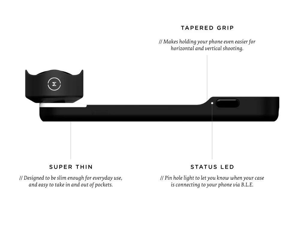 Fstoppers Primer vistazo al caso del momento: Actualizado 318642_3