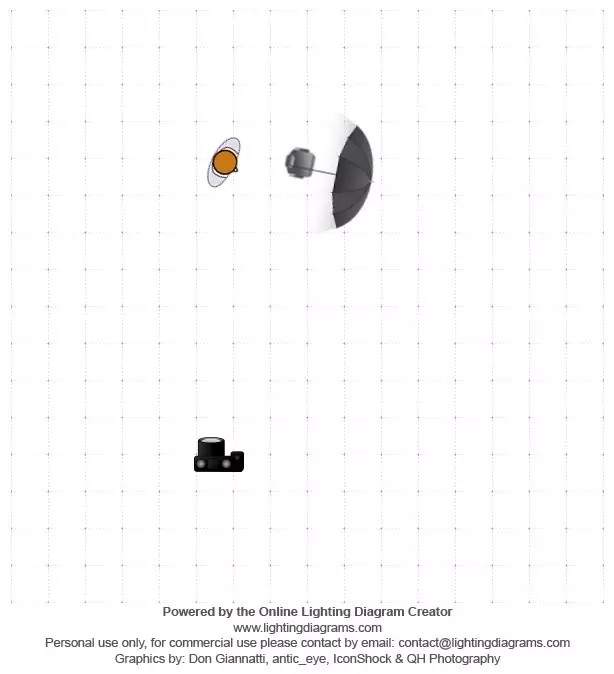 Ús del color relatiu per millorar la teva fotografia 322457_4