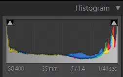 Waarom dynamisch bereik mijn favoriet is, en waarom het me niets kan schelen over het aantal megapixels en ISO 33754_3