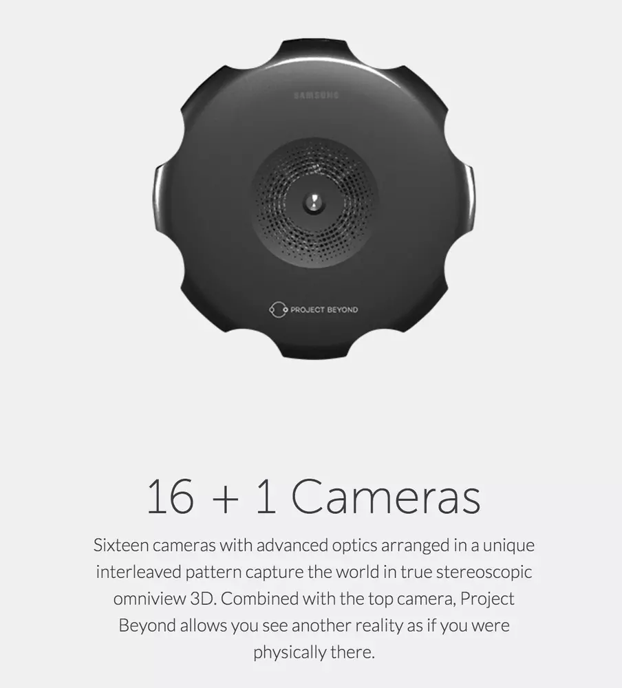 Samsung оголошує подробиці про свою камеру віртуальної реальності для прямої трансляції 34413_2