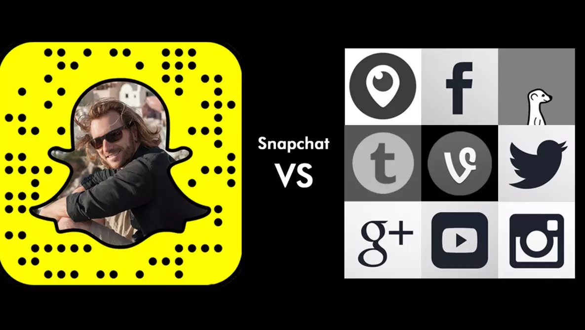 Snapchat vs diffusion en direct et médias sociaux