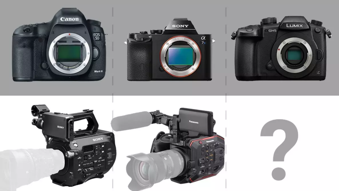 Är det rätt tid att köpa en videokamera nu?