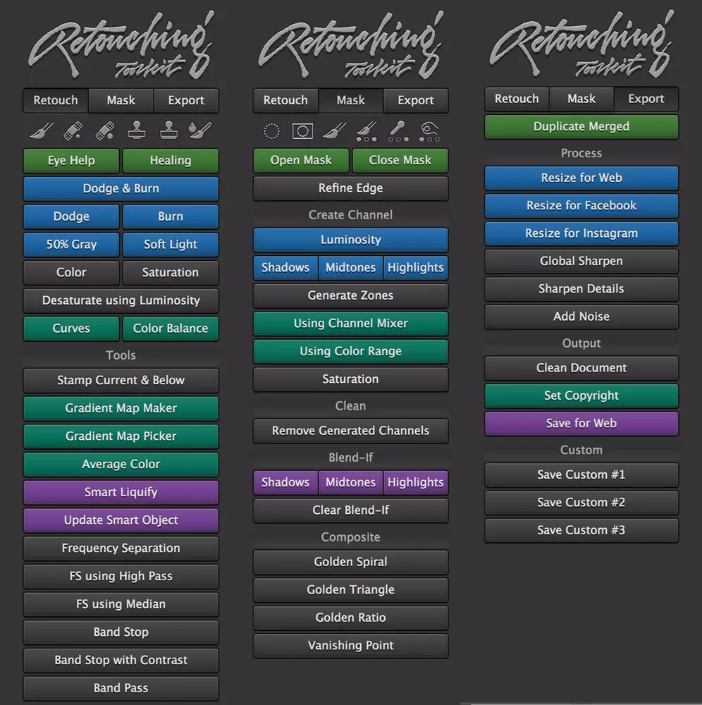 Ndị Fstoppers na-enyocha Toolkit Retouching: Panel Photoshop kachasị dị ugbu a 35723_1