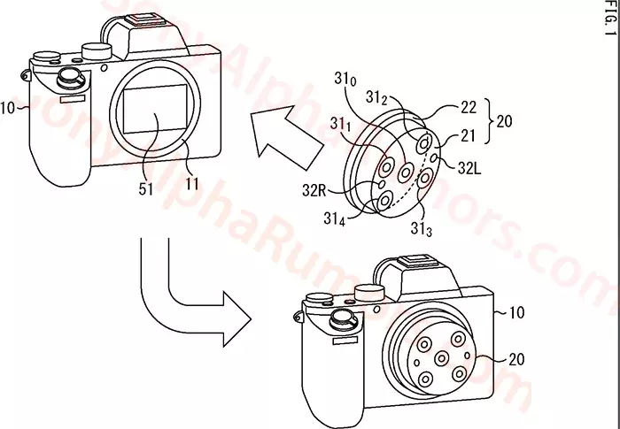 Nov patent razkriva, da bi Sony lahko izdal objektiv, ki vam omogoča, da posnamete sliko in izberete ostrenje pozneje 36157_2