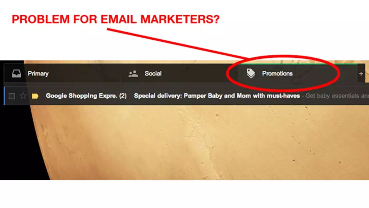 Новыя ўкладкі Gmail негатыўна ўплываюць на вашу маркетынгавую стратэгію электроннай пошты