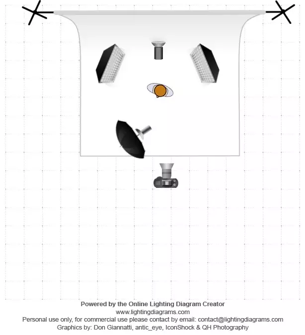 Bert McLendon mluví s Fstoppers o svých veselých a kreativních karikaturních portrétech 39099_6