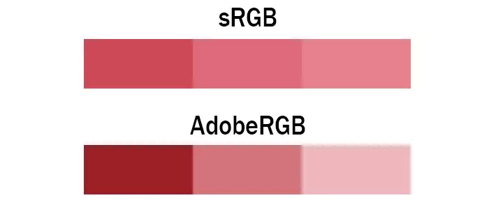 ColorRangessRGBAdobeRGB