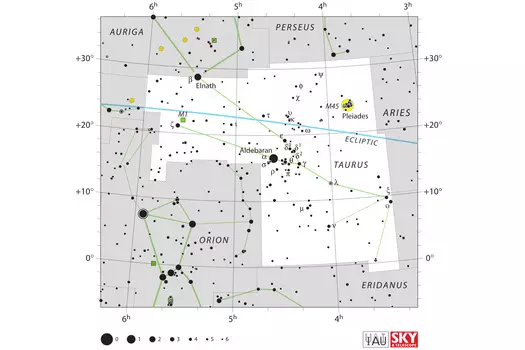 Pet najboljih početničkih meta za astrofotografiju 4283_10