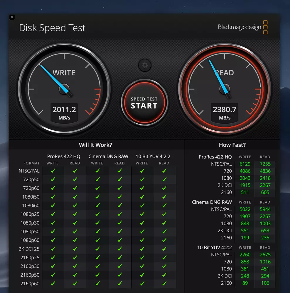 Ulasan Fstoppers: Pemacu Thunderbolt 3 yang Boleh Dipasang 43359_3