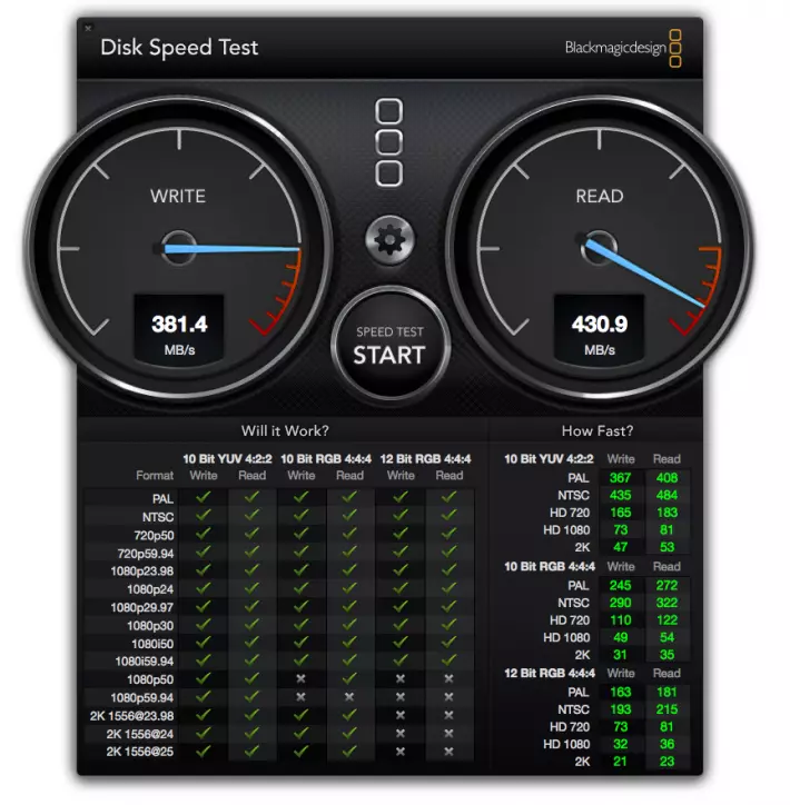 Jaribio la kasi la USB 3 la Lacie